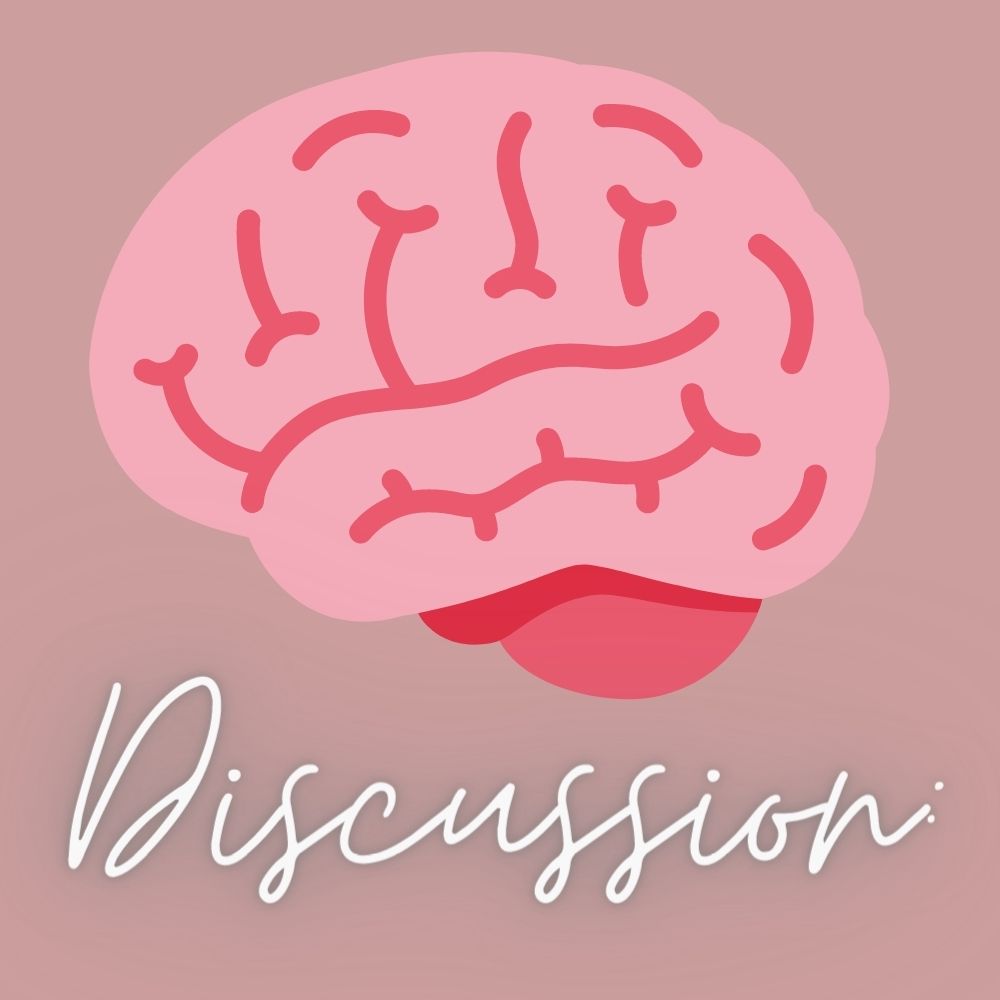 Discussion Block – Learn Me LPN